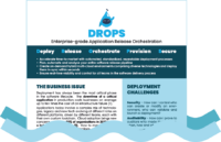 Qu'est-ce que le Release Management et pourquoi est-ce important